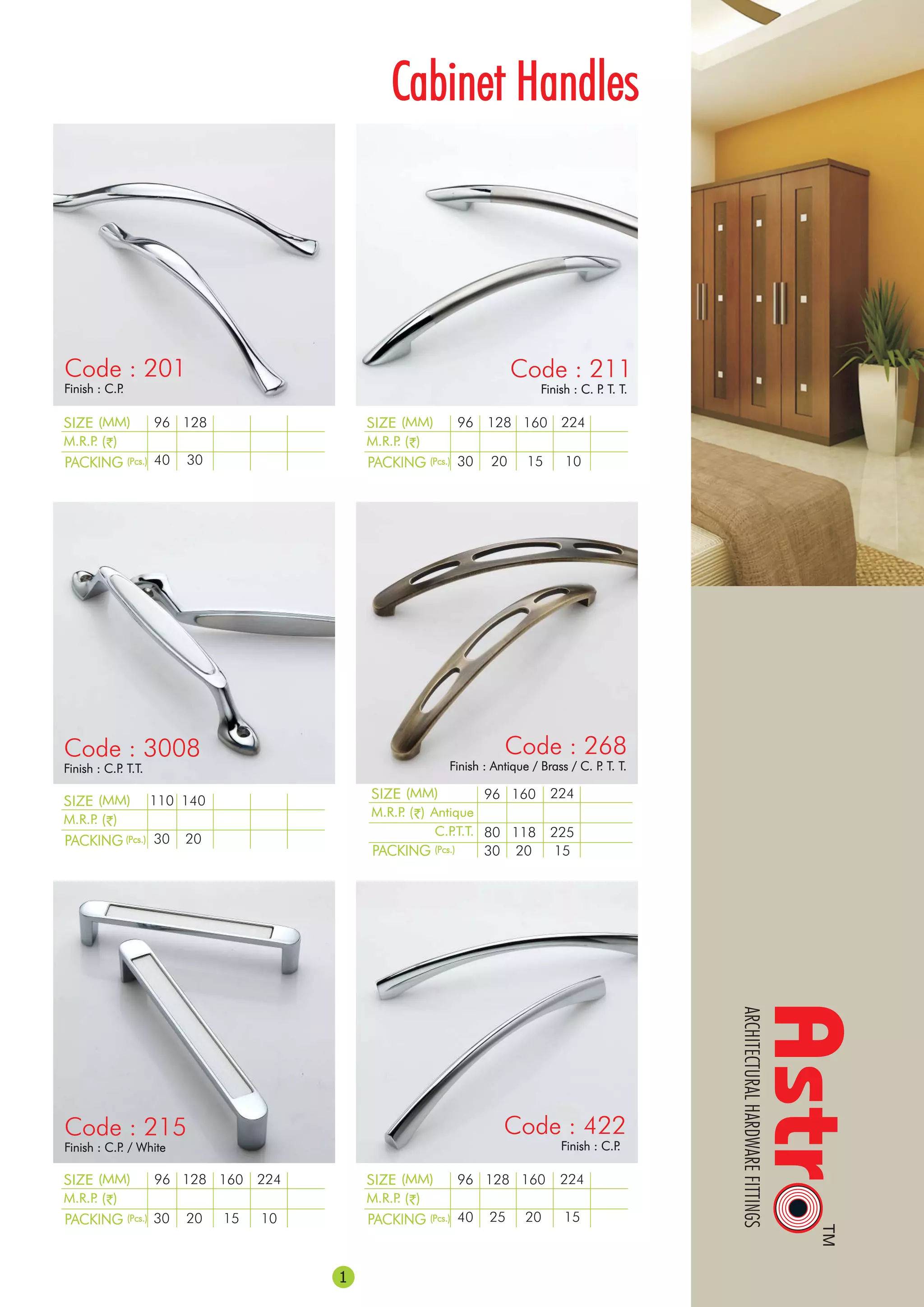 Architectural hardware fittings | PDF