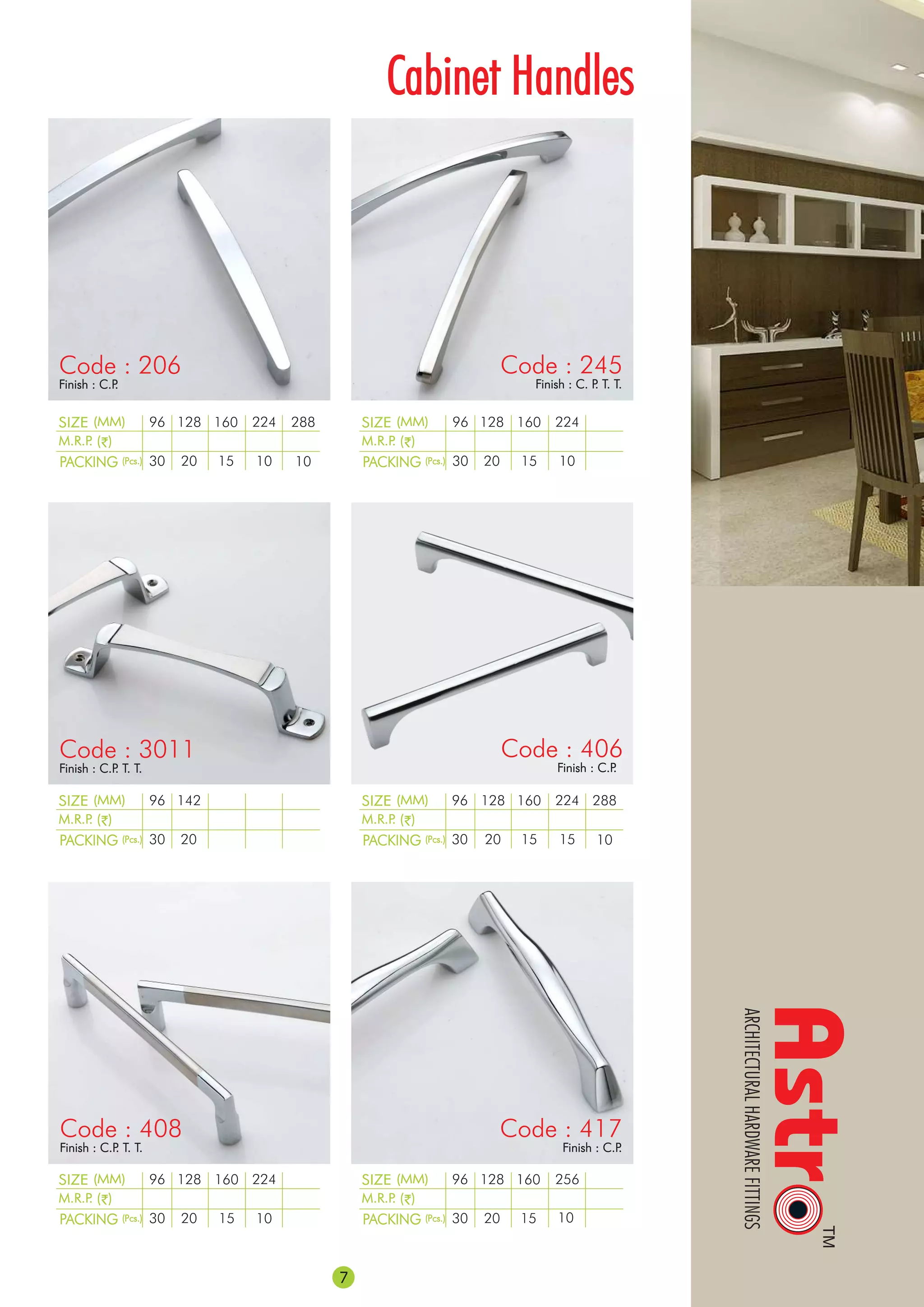 Architectural hardware fittings | PDF