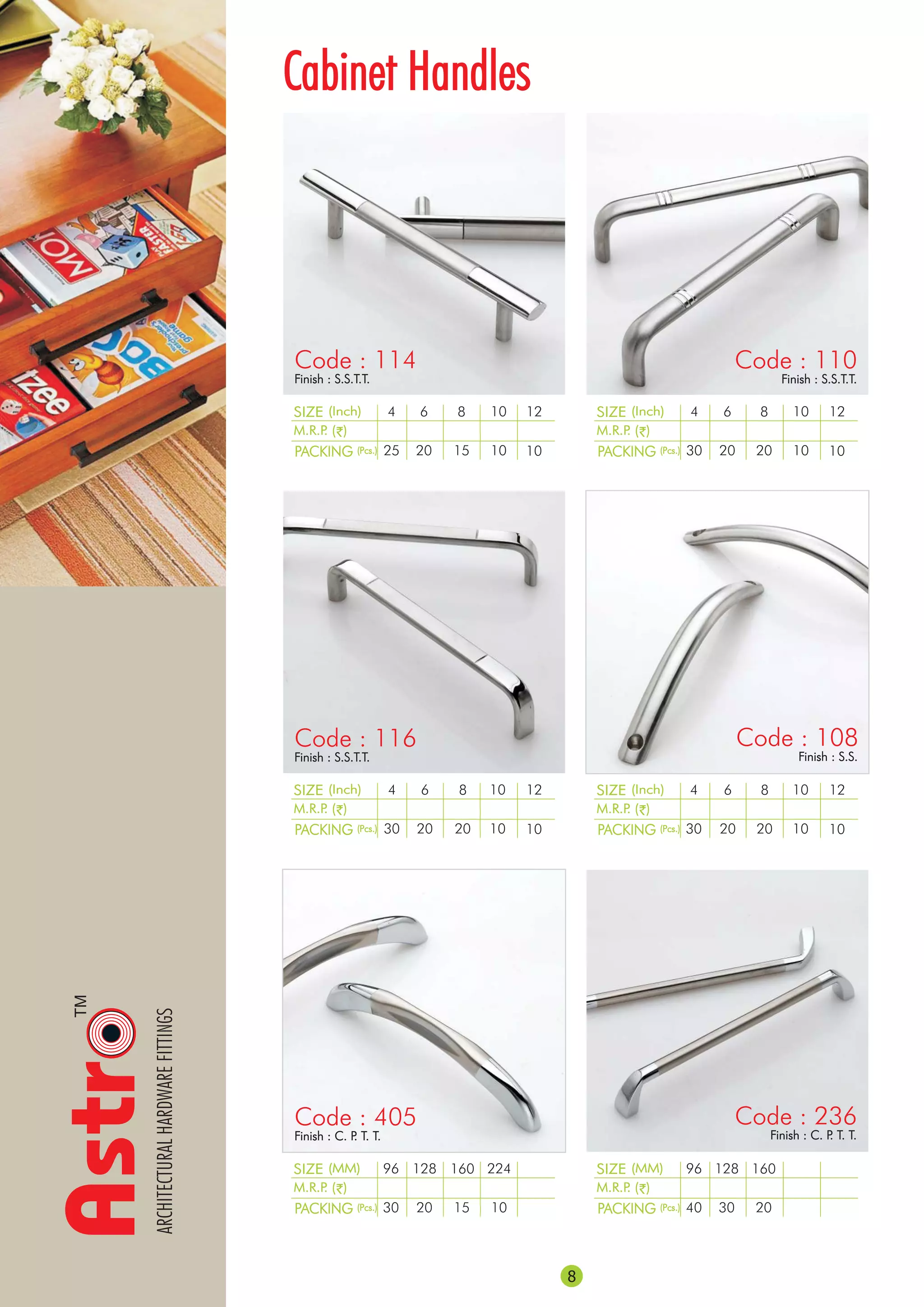Architectural hardware fittings | PDF
