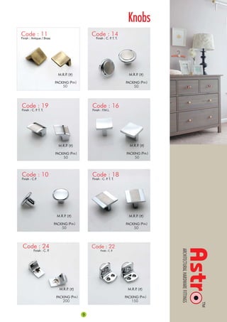 Architectural hardware fittings | PDF