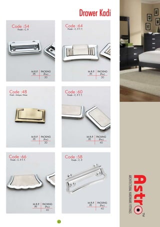 Architectural hardware fittings | PDF