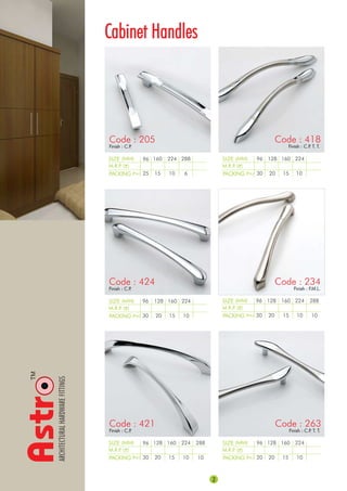 Interior Hardware - Home Furniture | PDF