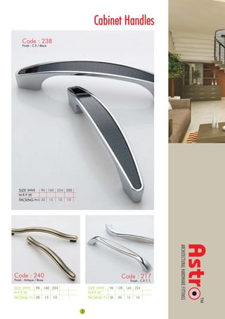 Interior Hardware - Home Furniture | PDF