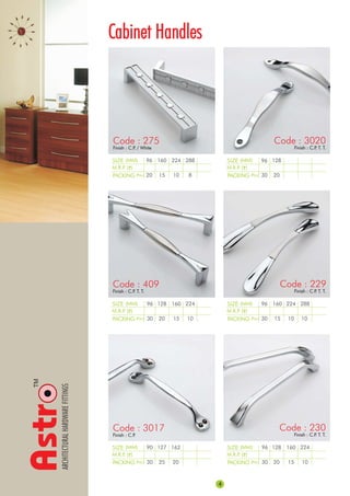 Interior Hardware - Home Furniture | PDF
