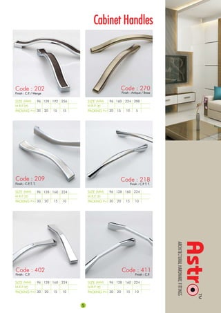Interior Hardware - Home Furniture | PDF