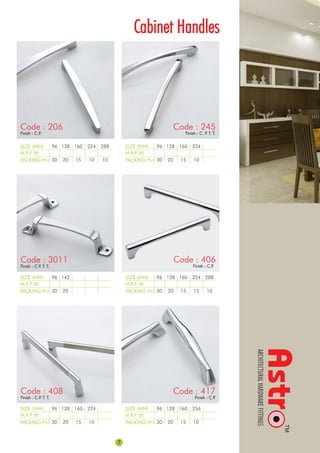 Interior Hardware - Home Furniture | PDF