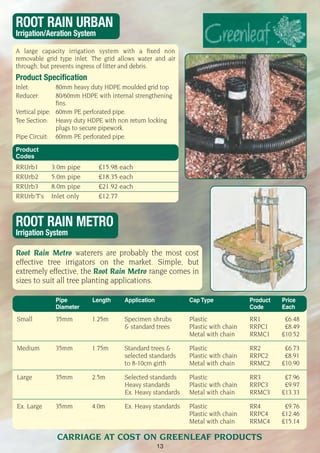 Toms Tree Ties | PDF