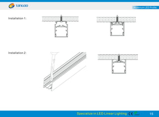 led aluminum profile catalogue | PPT