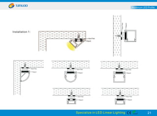led aluminum profile catalogue | PPT