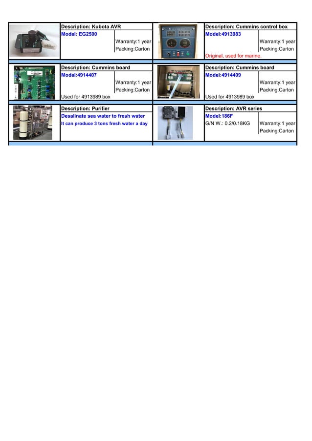 Generator spare parts catalogue | PDF