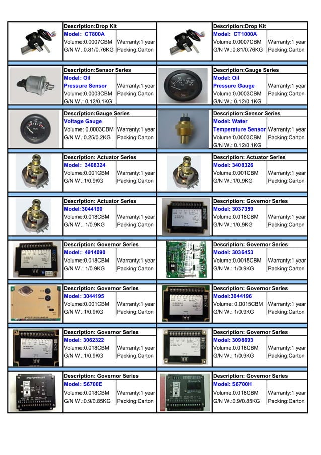 Generator spare parts catalogue | PDF