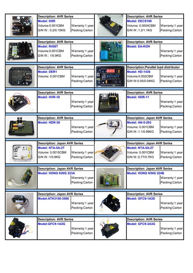 Generator spare parts catalogue | PDF