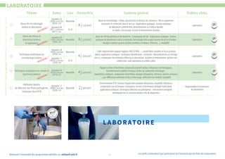 Catalogue ANFOPEIL 2020 | PPT
