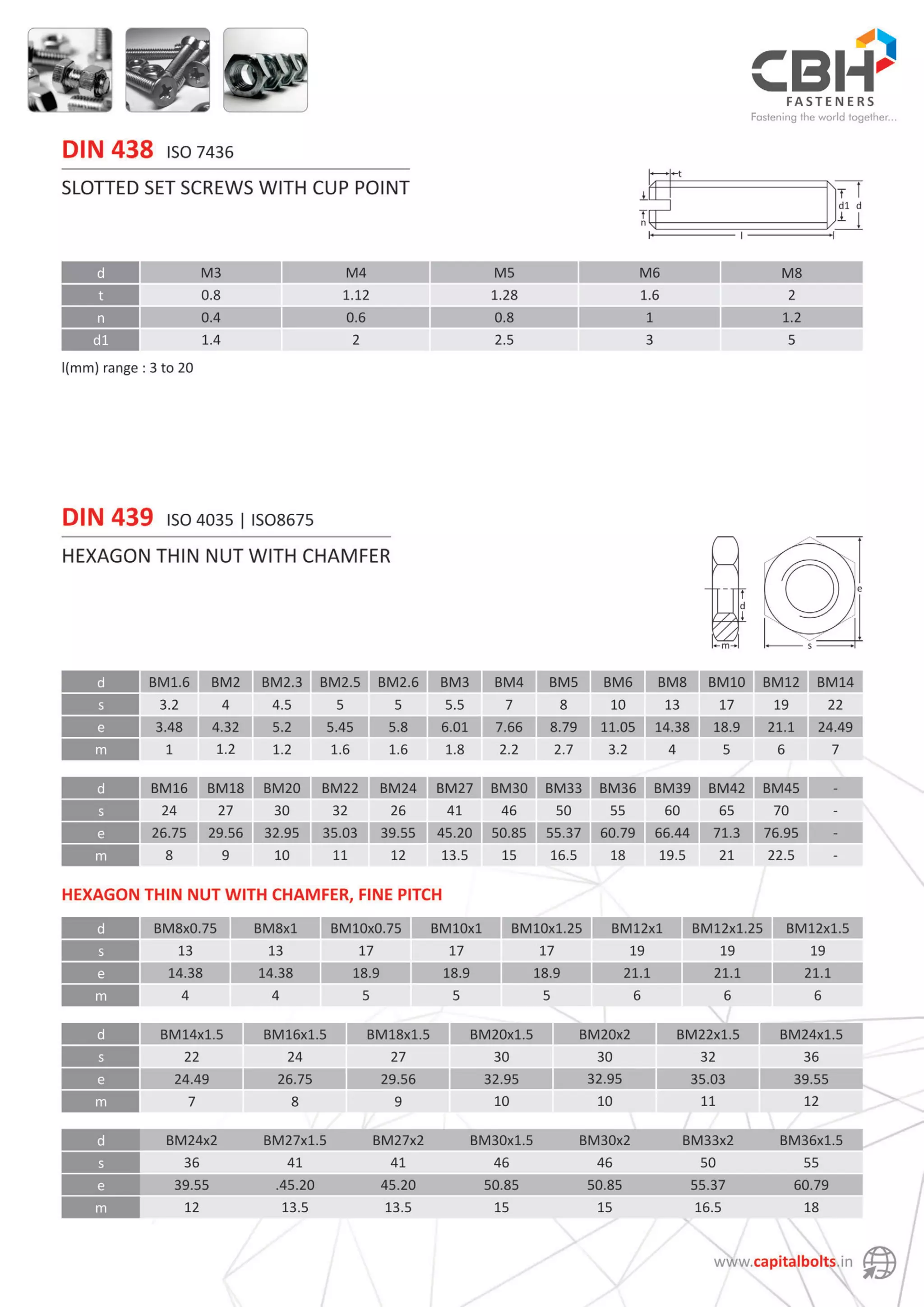 Din 985 ISO 10511-PTTHN | CBH Fasteners | PDF
