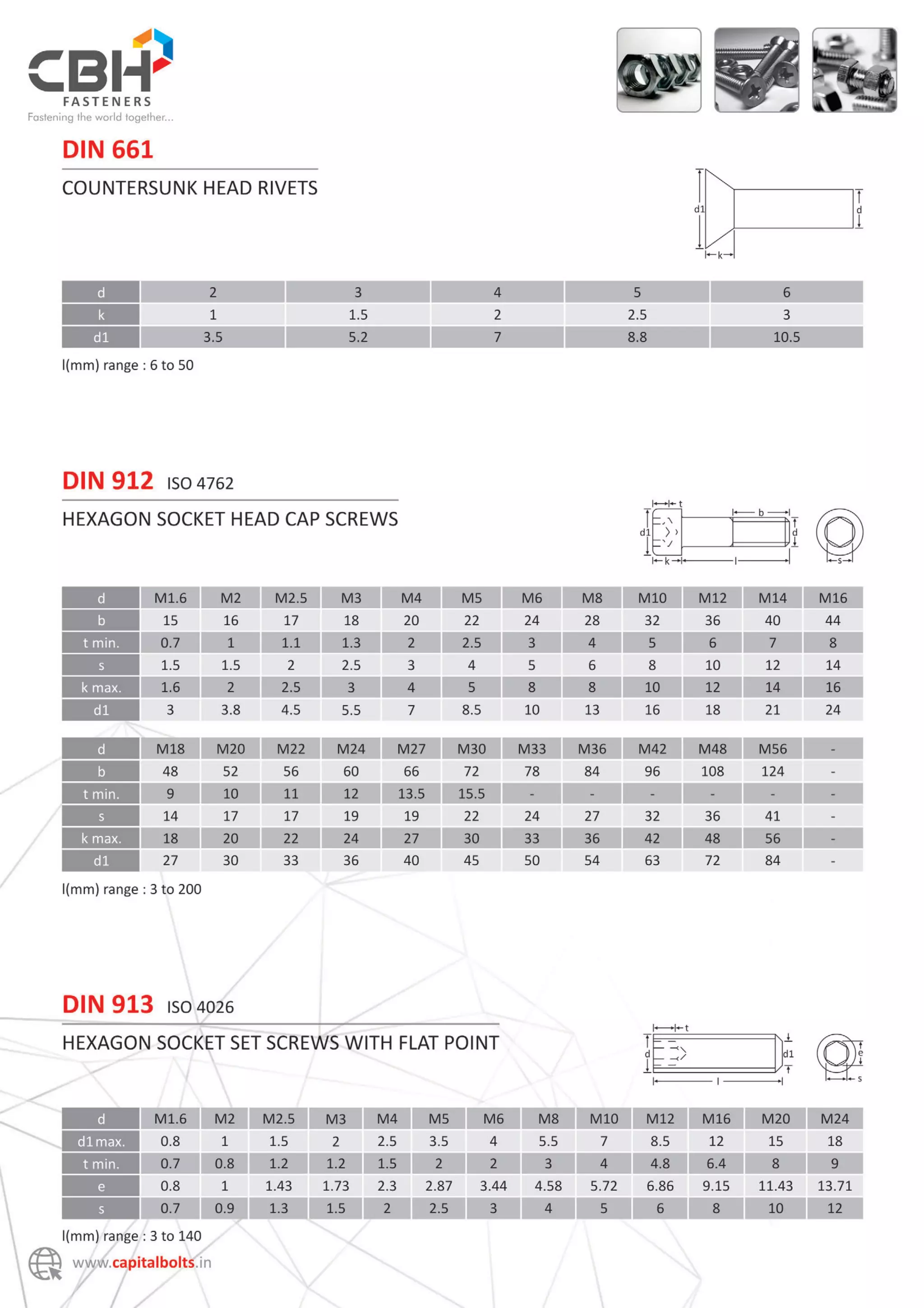 Din 985 ISO 10511-PTTHN | CBH Fasteners | PDF
