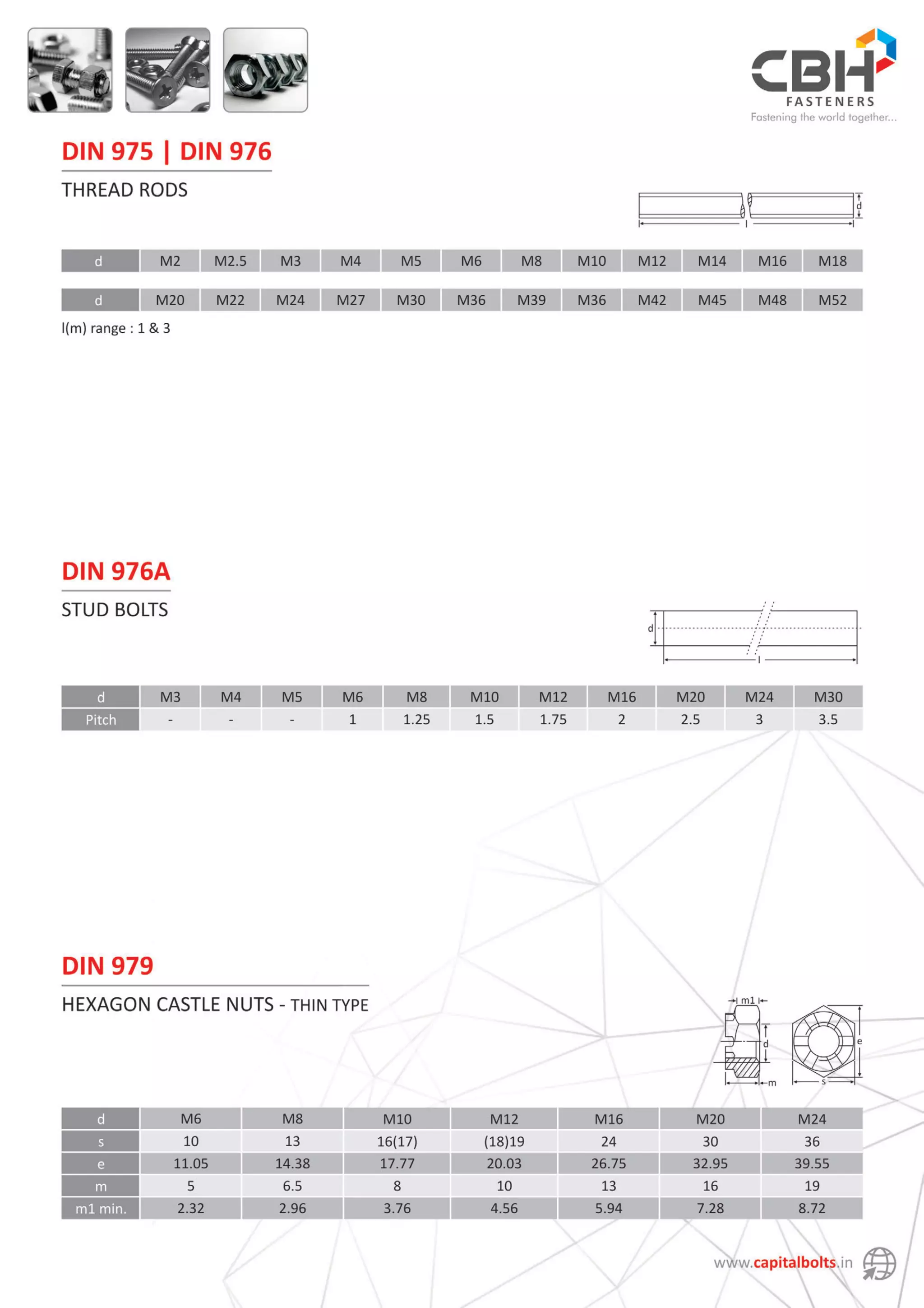 Din 985 ISO 10511-PTTHN | CBH Fasteners | PDF