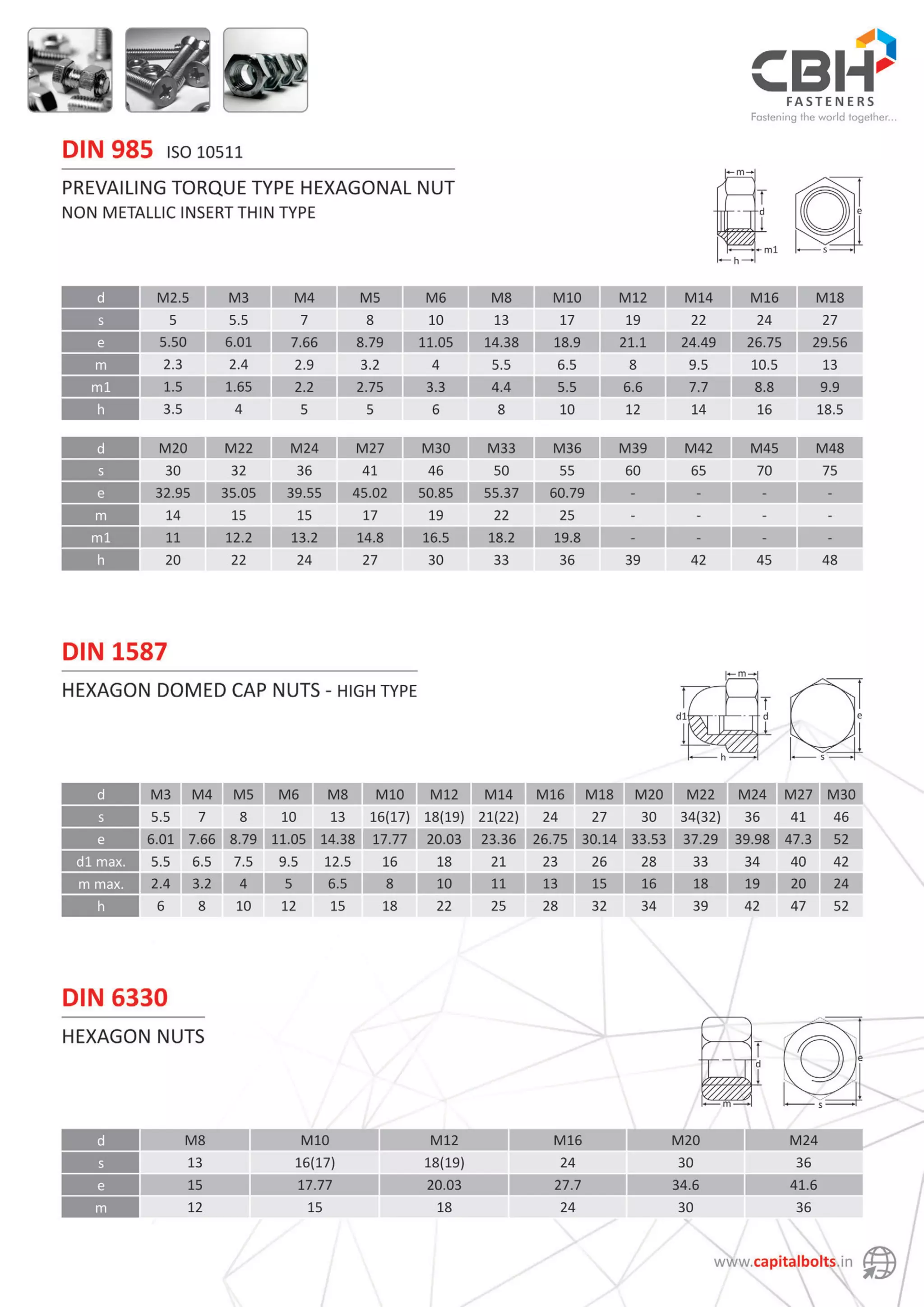 Din 985 ISO 10511-PTTHN | CBH Fasteners | PDF