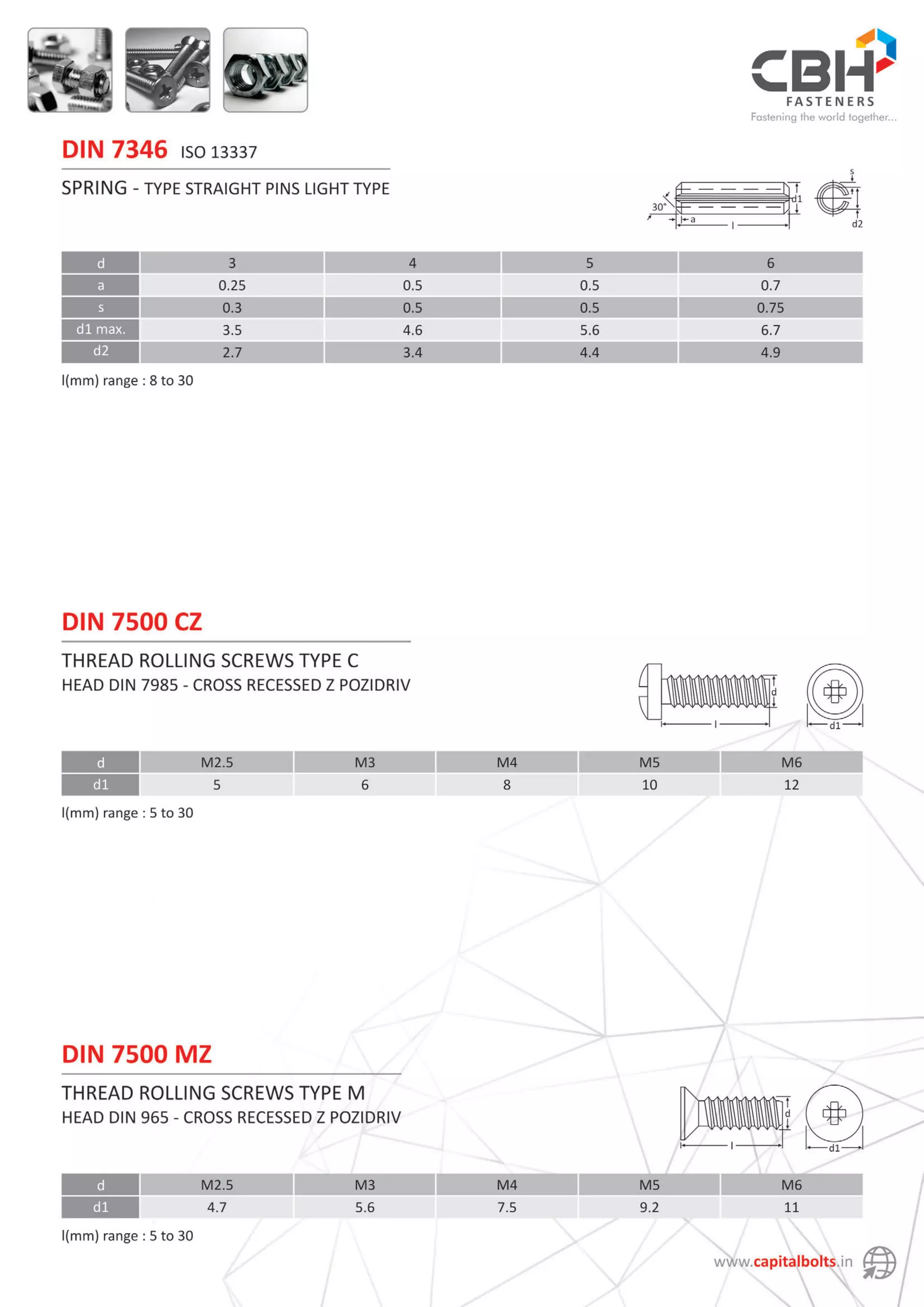 Din 985 ISO 10511-PTTHN | CBH Fasteners | PDF