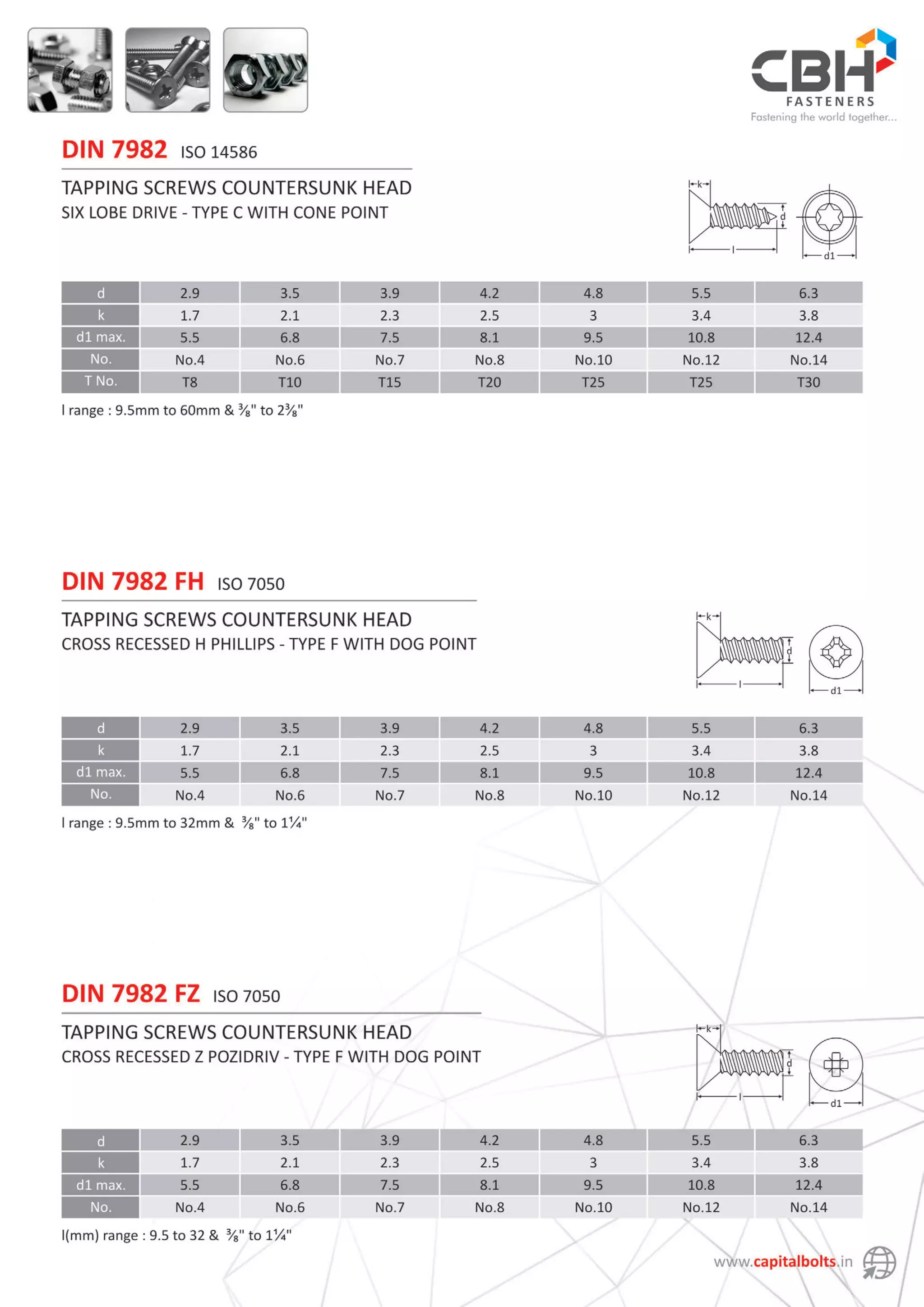 Din 985 ISO 10511-PTTHN | CBH Fasteners | PDF