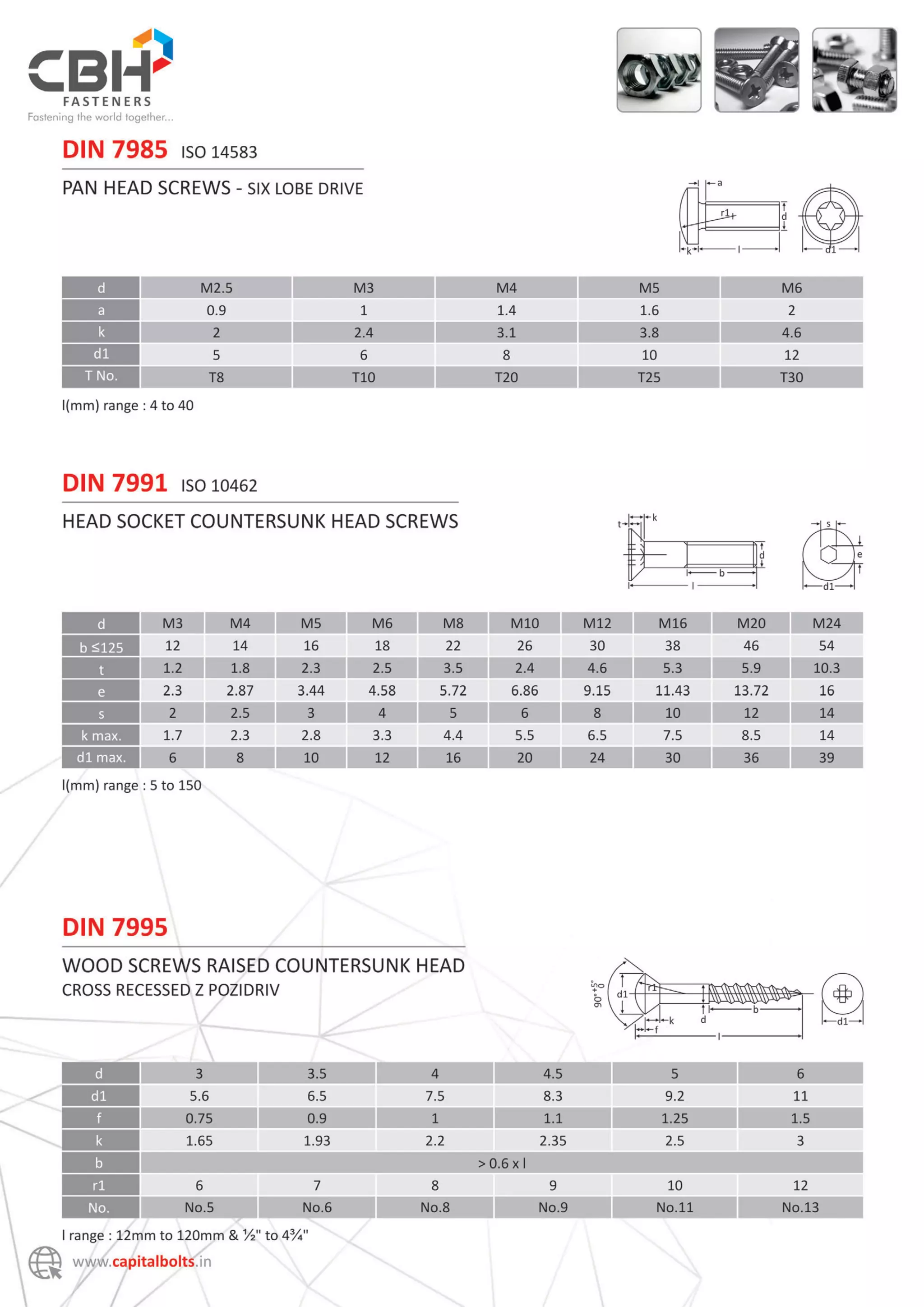 Din 985 ISO 10511-PTTHN | CBH Fasteners | PDF