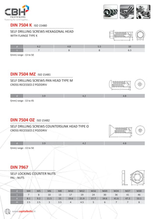 Din 985 ISO 10511-PTTHN | CBH Fasteners | PDF