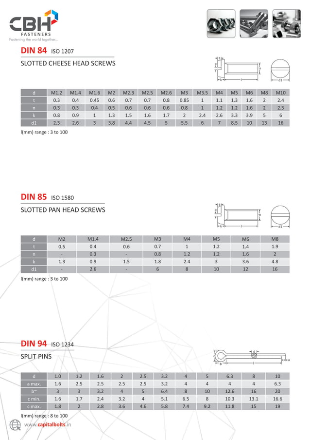 Din 985 ISO 10511-PTTHN | CBH Fasteners | PDF