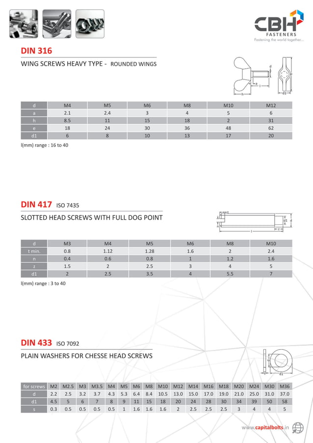 Din 985 ISO 10511-PTTHN | CBH Fasteners | PDF