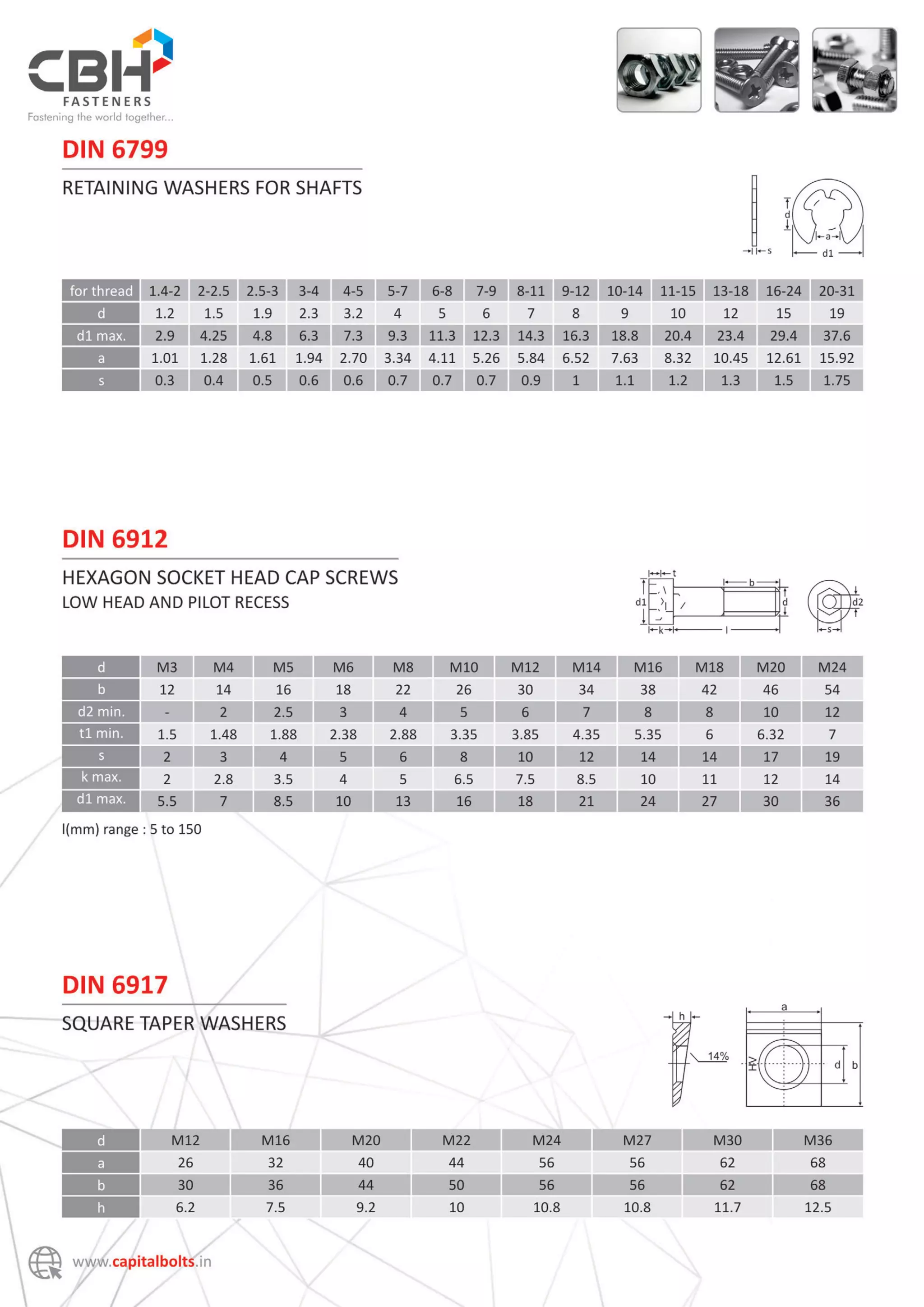Din 7985 ISO 7045-H Phillips | CBH Fasteners | PDF
