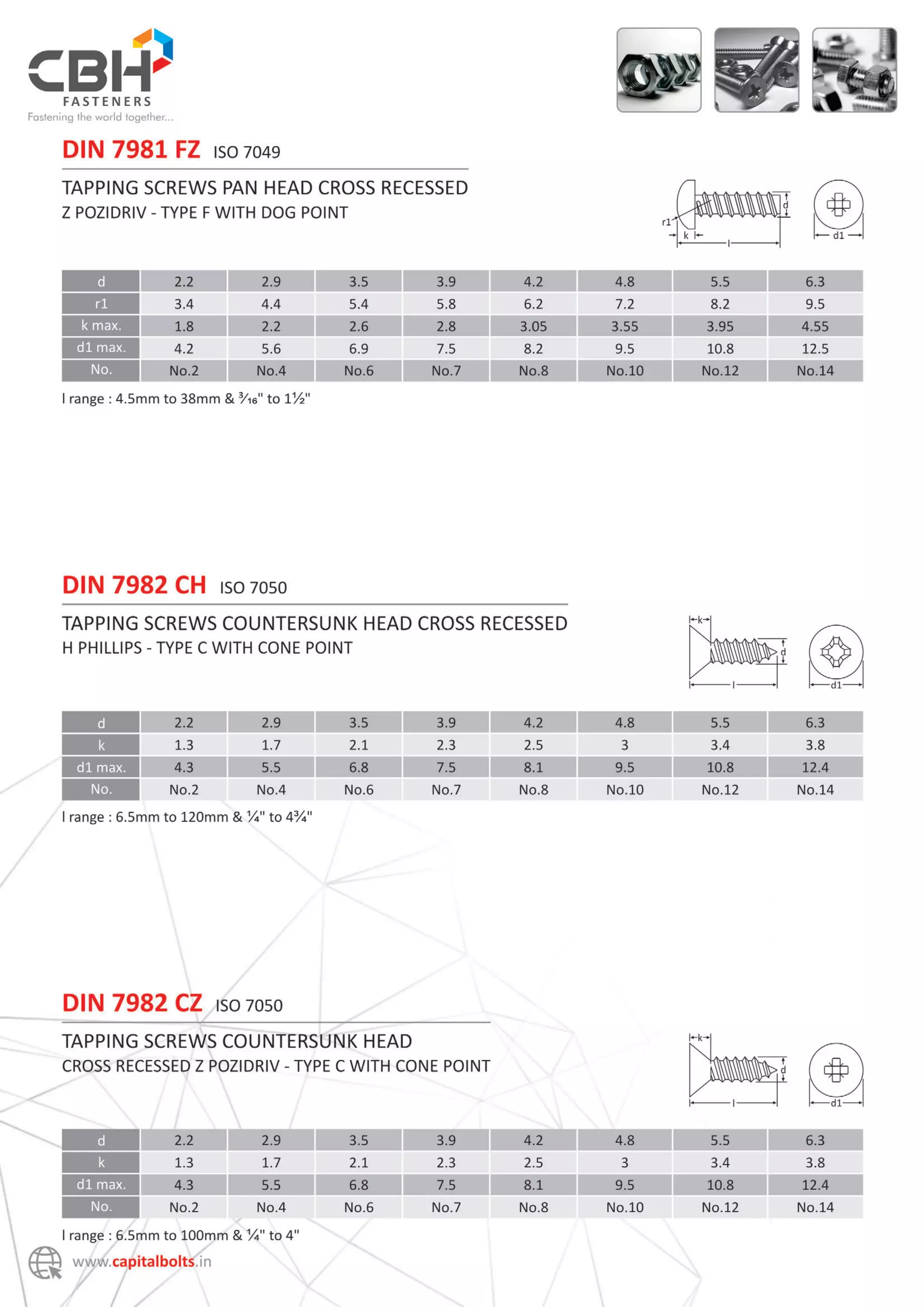 Din 7985 ISO 7045-H Phillips | CBH Fasteners | PDF