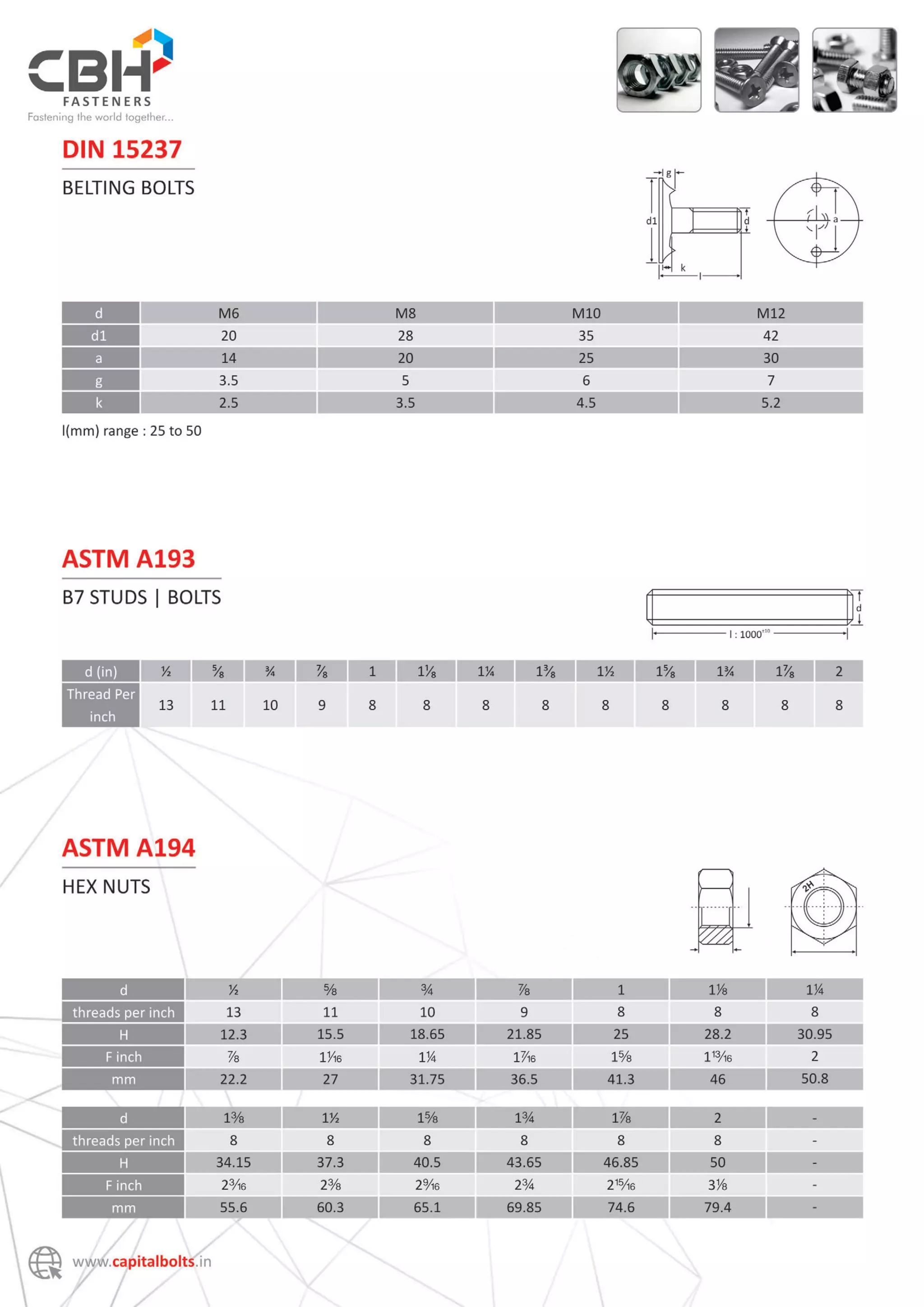 Din 7985 ISO 7045-H Phillips | CBH Fasteners | PDF