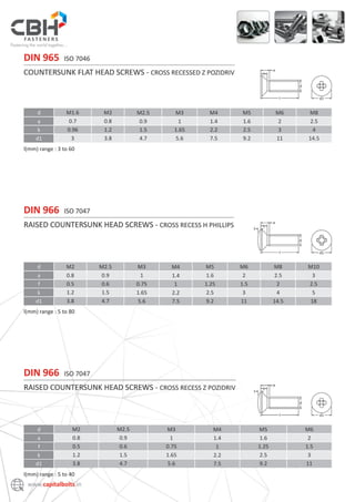 Din 7981 ISO 7049- Screws | CBH Fasteners | PDF