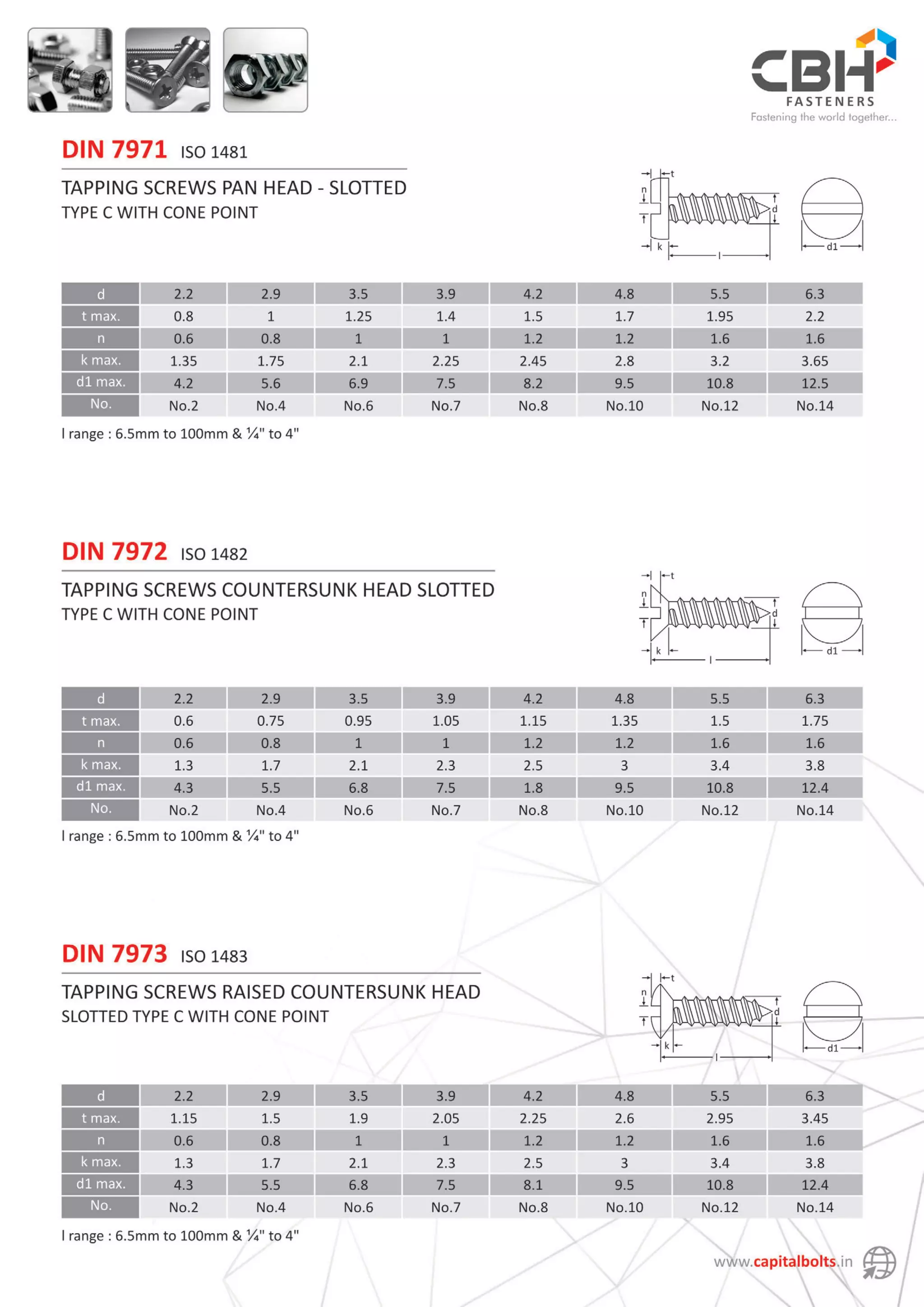 Din 975 Din 976 | CBH | PDF