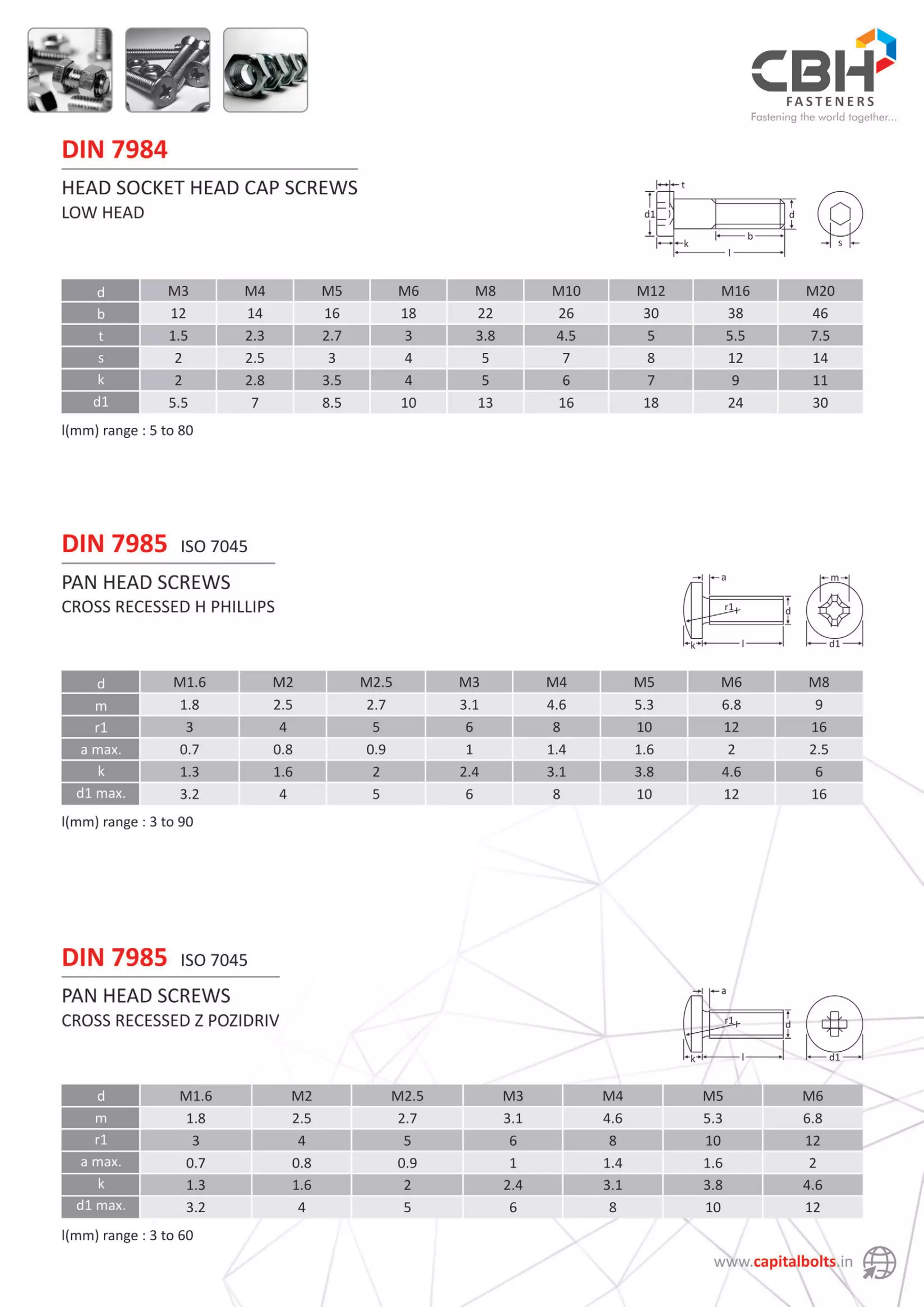 Din 7976 | PDF