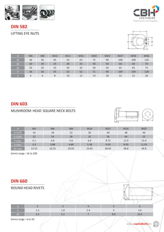 Din 7991 | PDF
