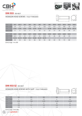 Din 7991 | PDF