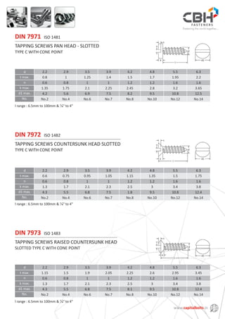 Din 7991 | PDF