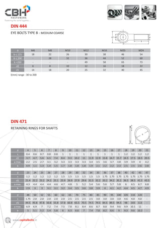 Din 7996 | PDF