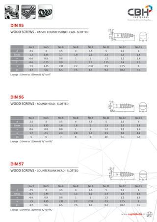 Din 7997 | PDF