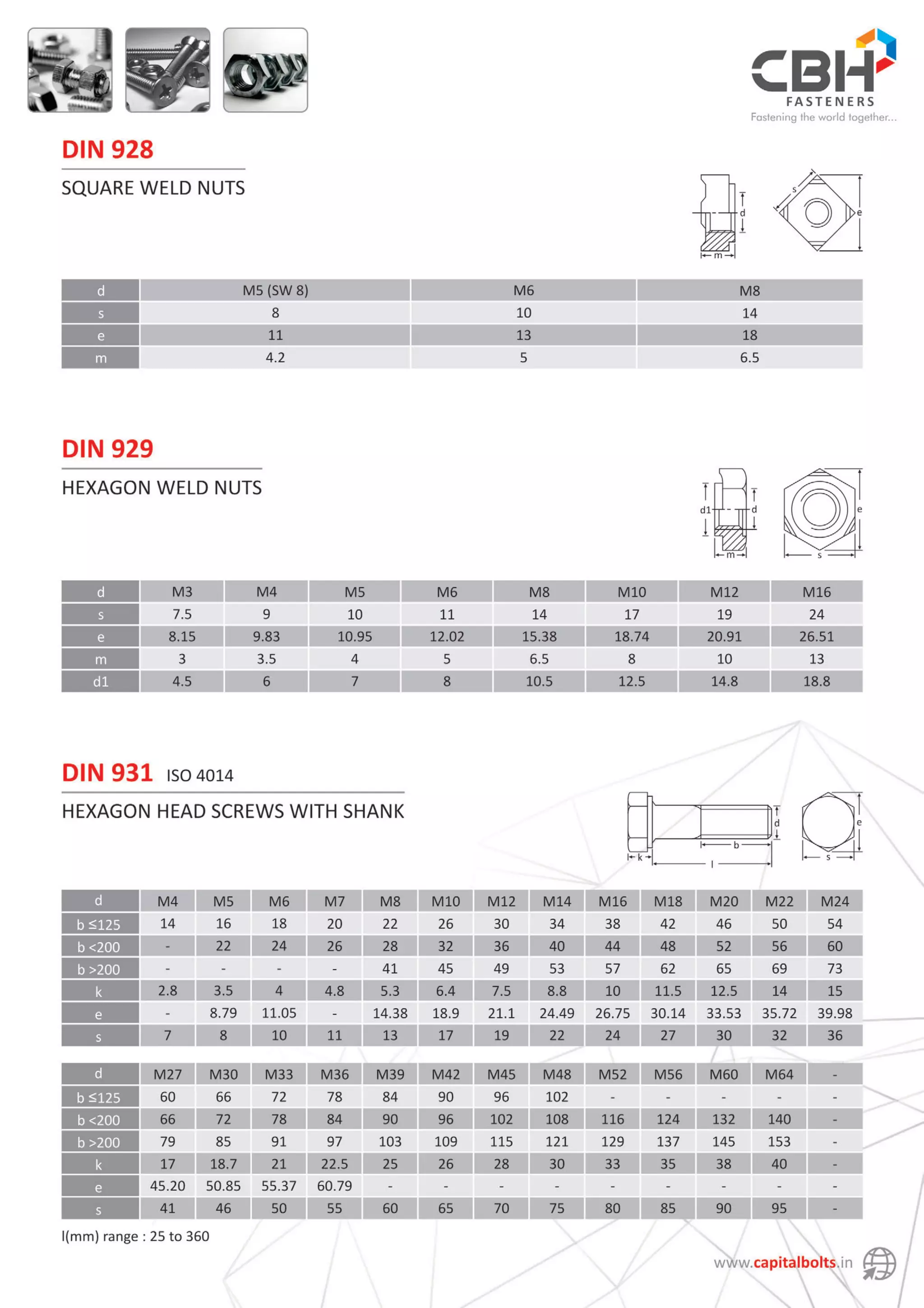 Din 444 B | PDF