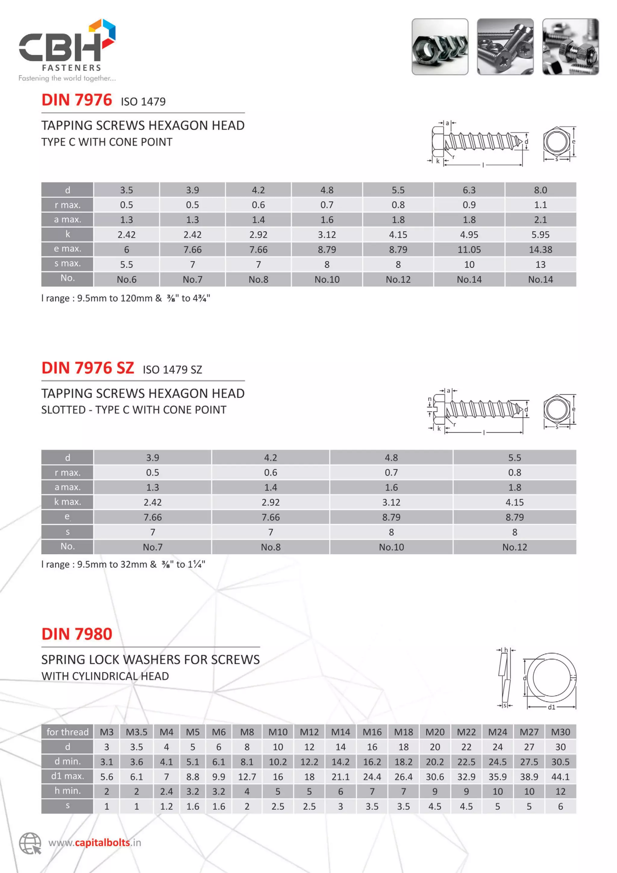 Din 444 B | PDF