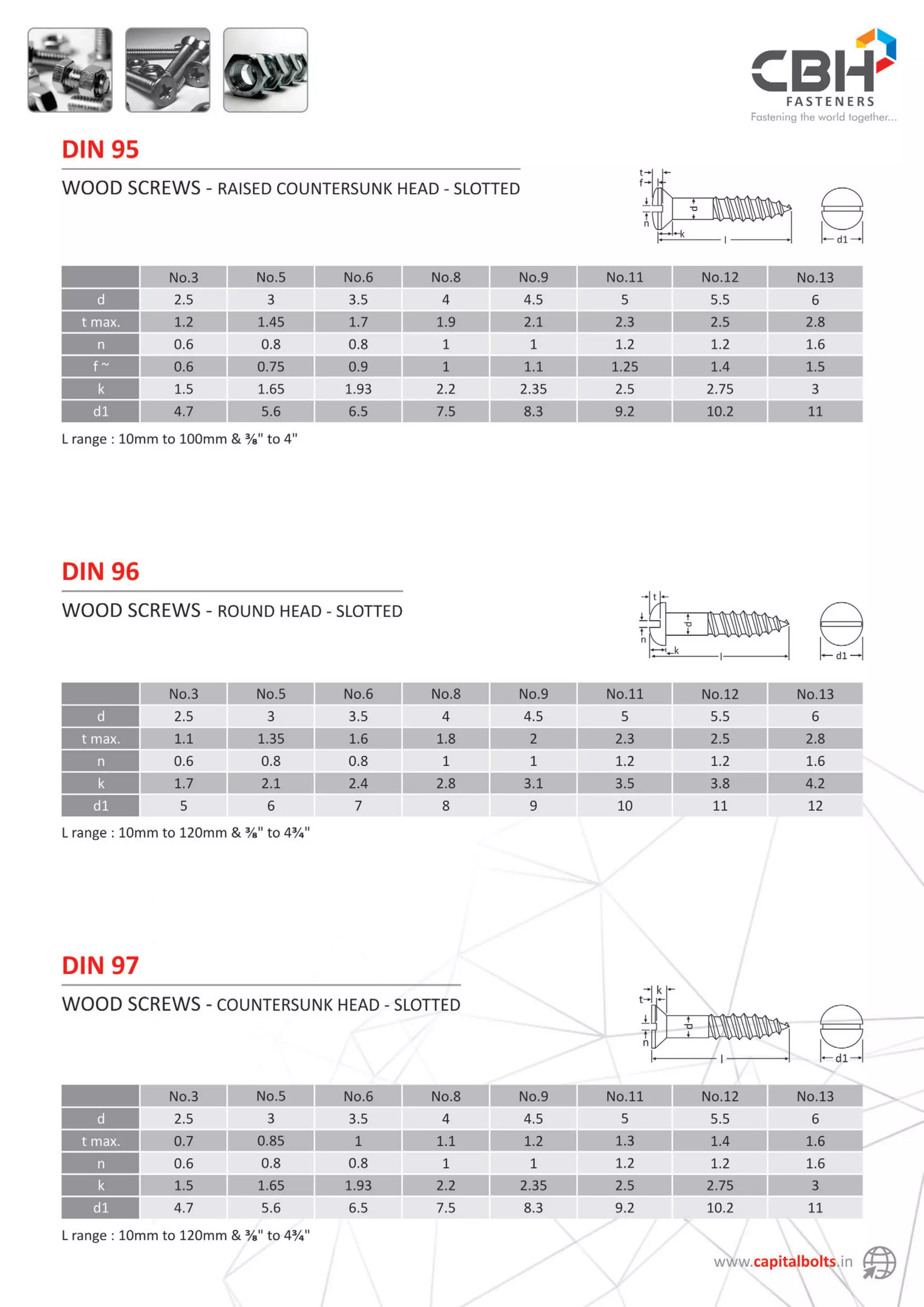 Din 444 B | PDF