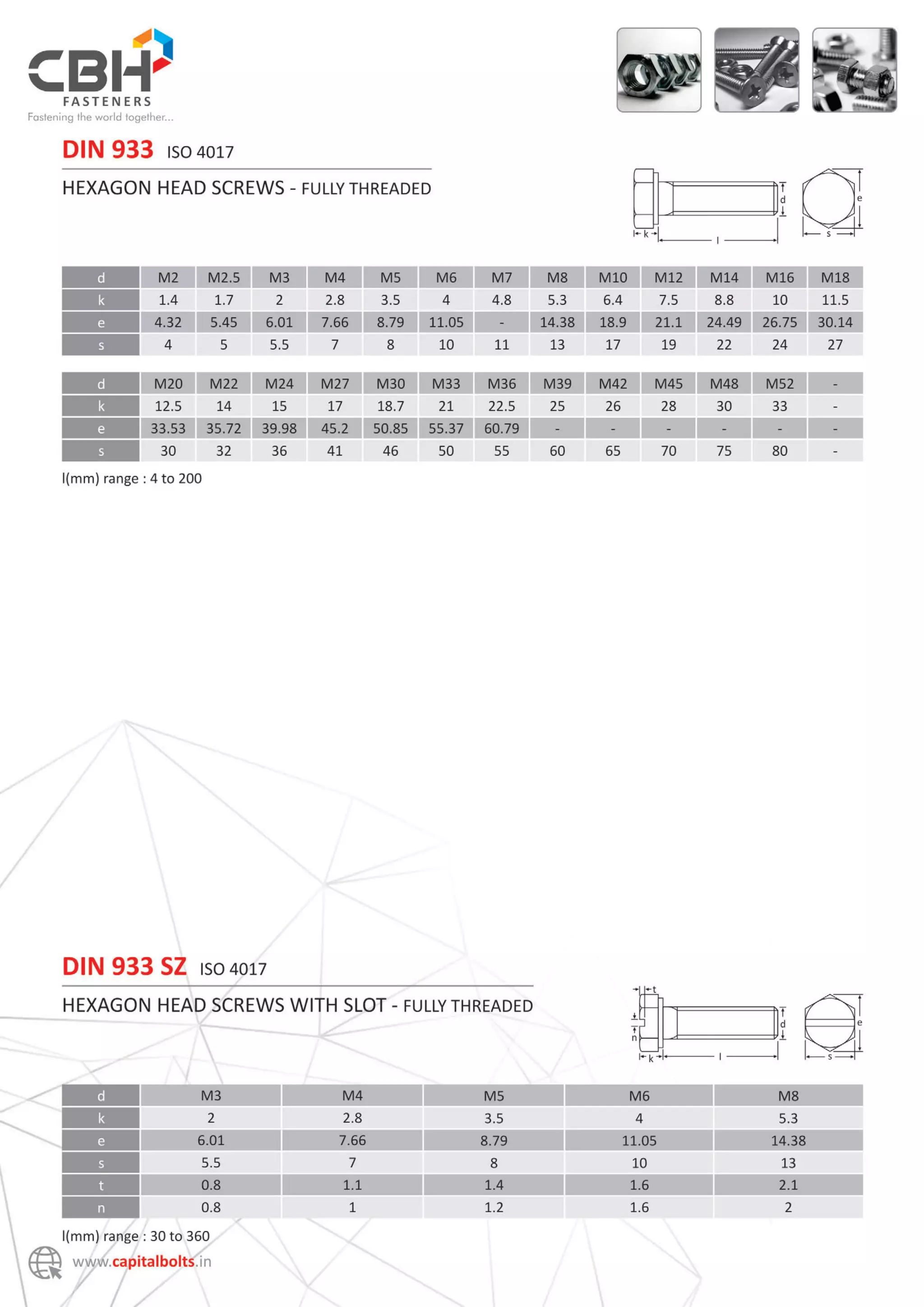 Din 558 | CBH Fasteners | PDF