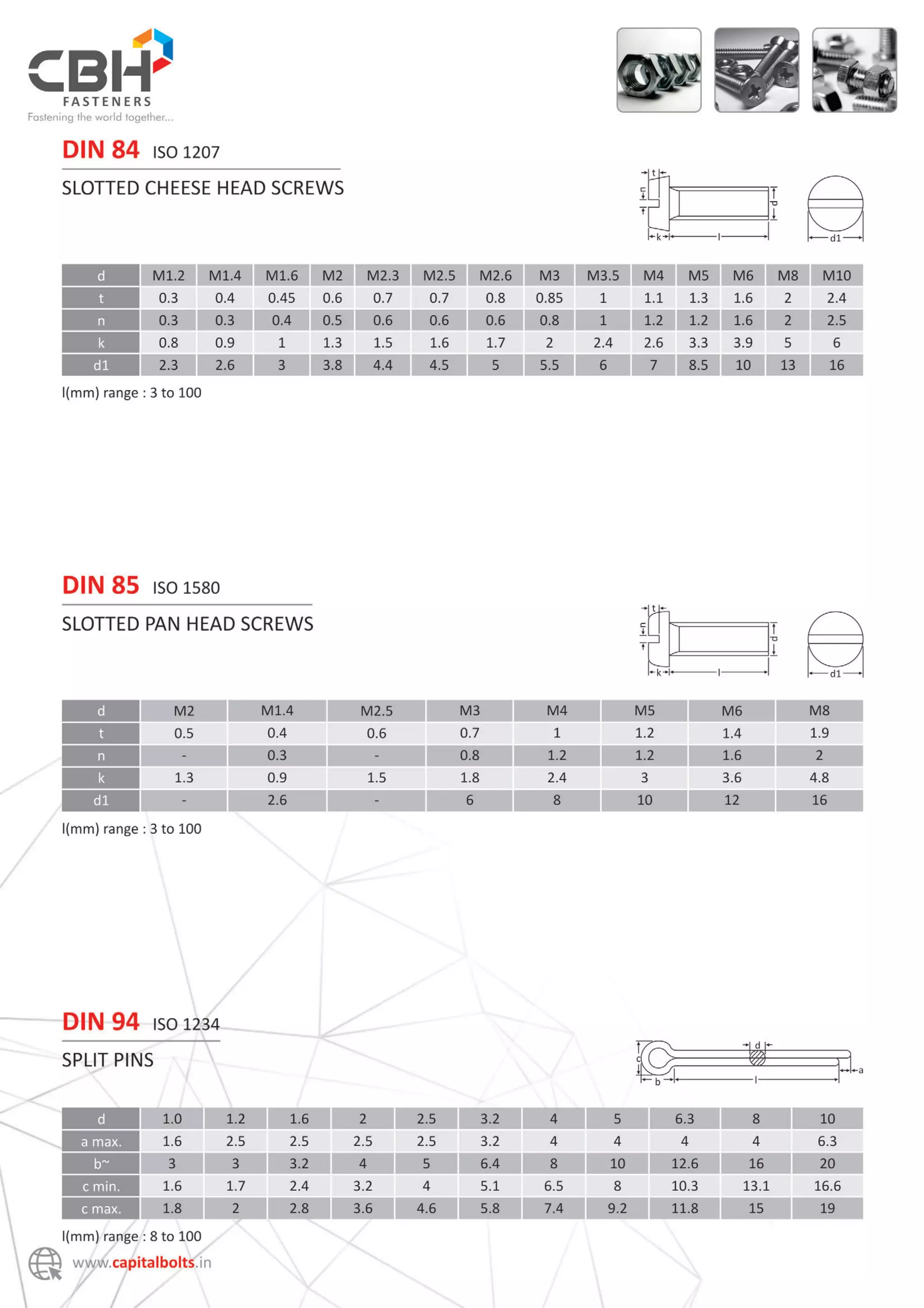 Din 558 | CBH Fasteners | PDF