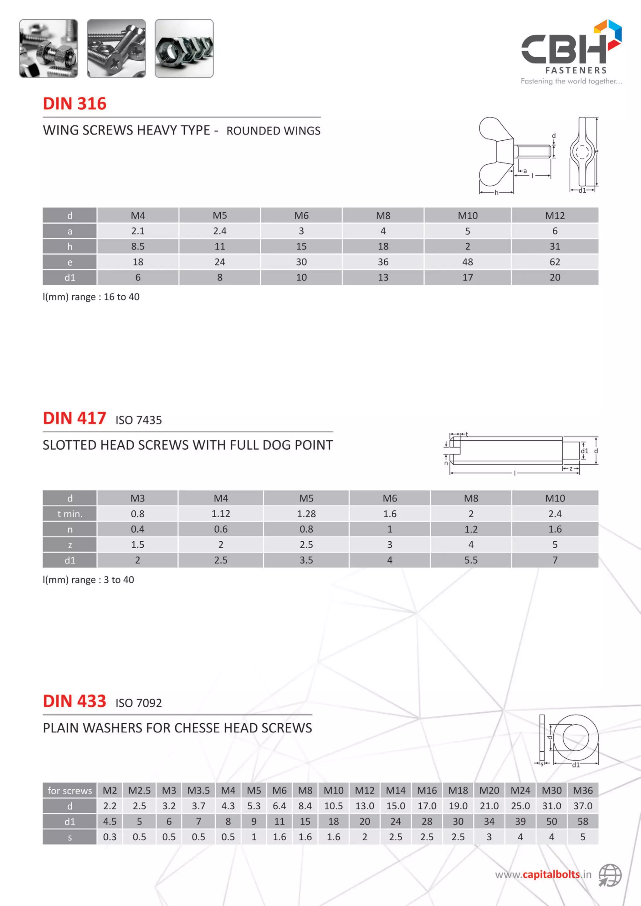 Din 558 | CBH Fasteners | PDF