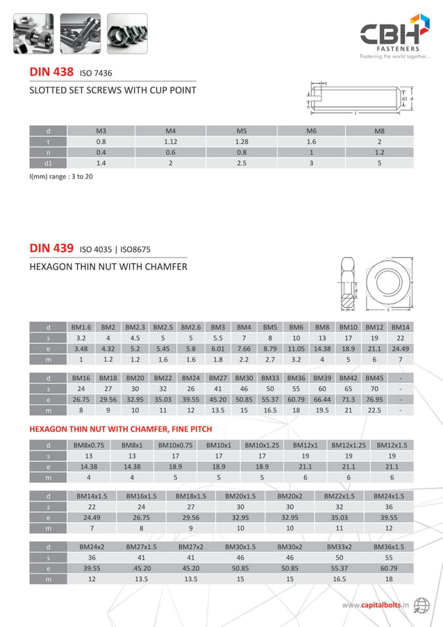 Din 558 | CBH Fasteners | PDF