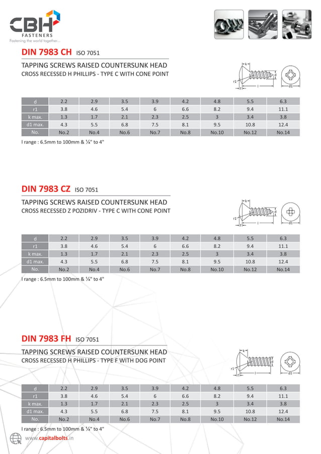 Din 558 | CBH Fasteners | PDF
