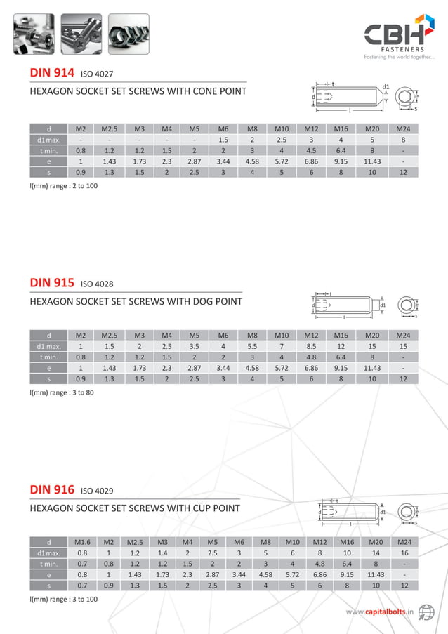 IS 2269 | CBH Fasteners | PDF