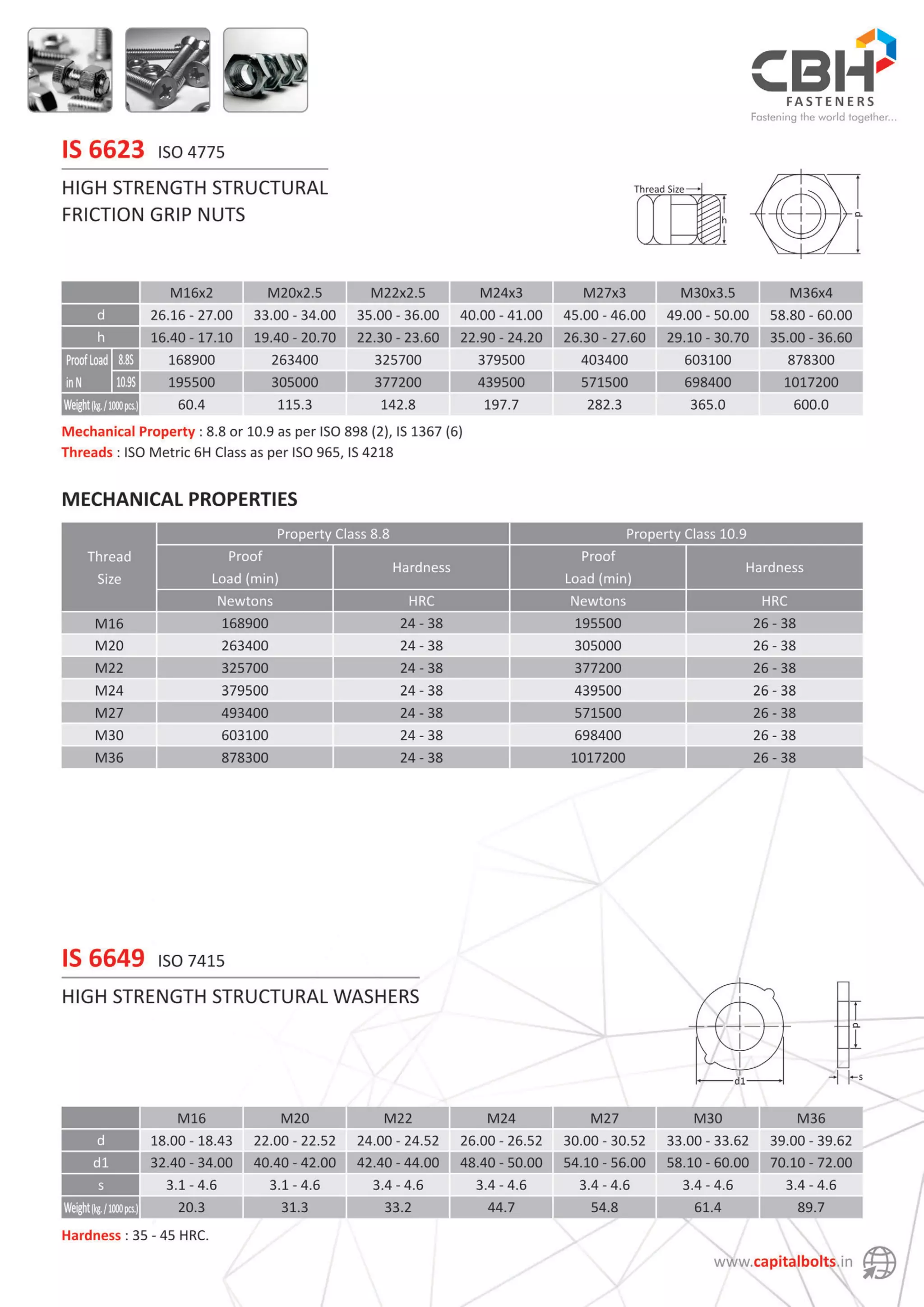 IS 2609 | CBH Fasteners | PDF
