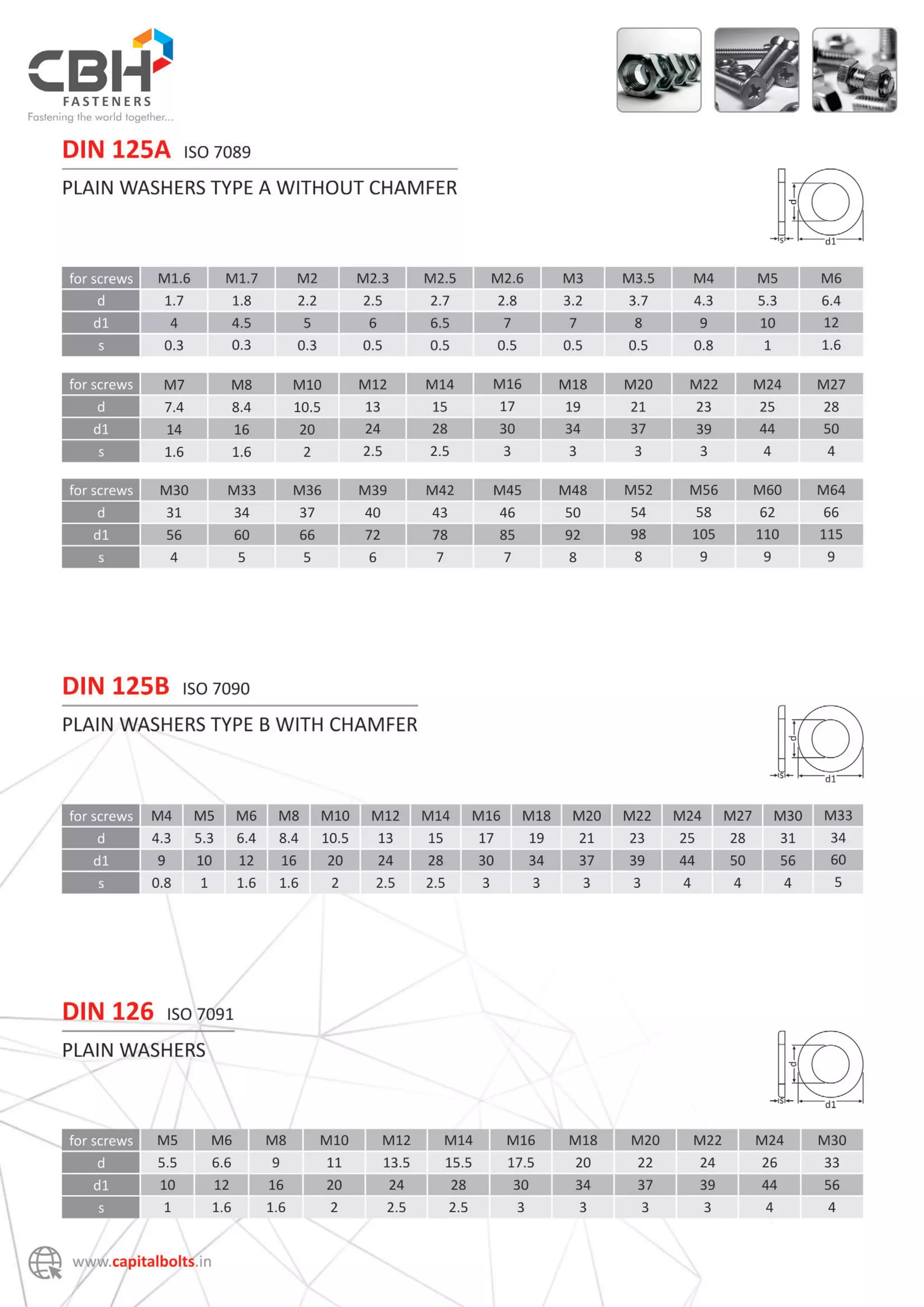 IS 2609 | CBH Fasteners | PDF