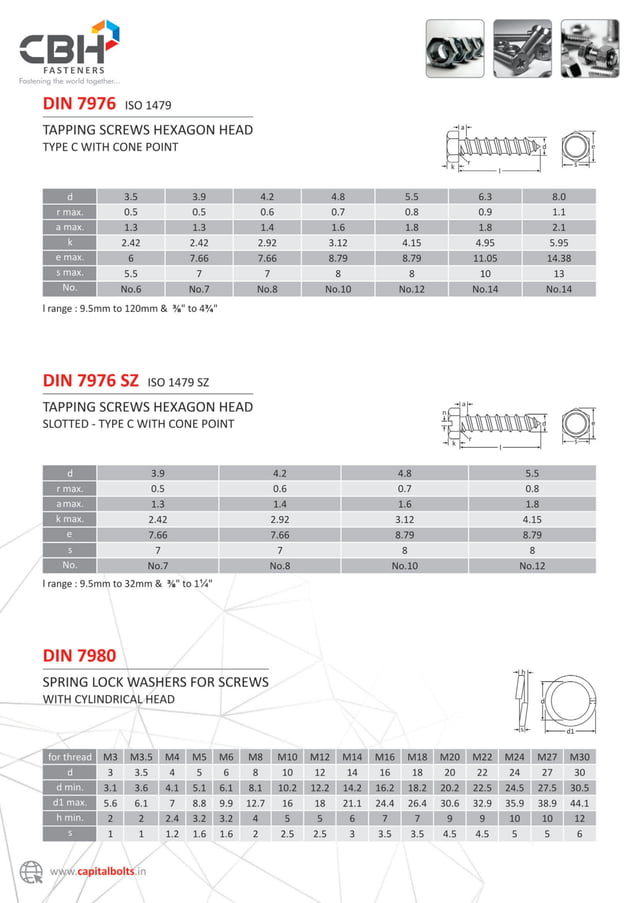 IS 2609 | CBH Fasteners | PDF